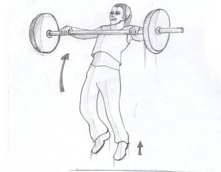 Personal Trainer :: Bhasinsoft :: Weight Training, CrossFit, Yoga, Parkour