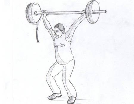 Personal Trainer :: Bhasinsoft :: Weight Training, CrossFit, Yoga, Parkour